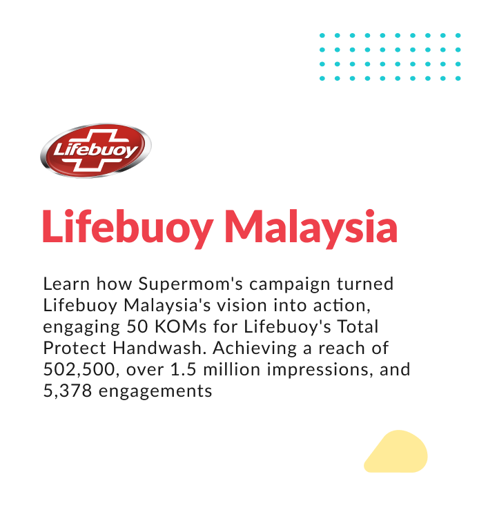 Case Study - Lifebuoy