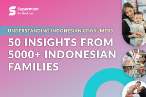 Indonesia Market Overview 2023: Consumer Trends & Insights